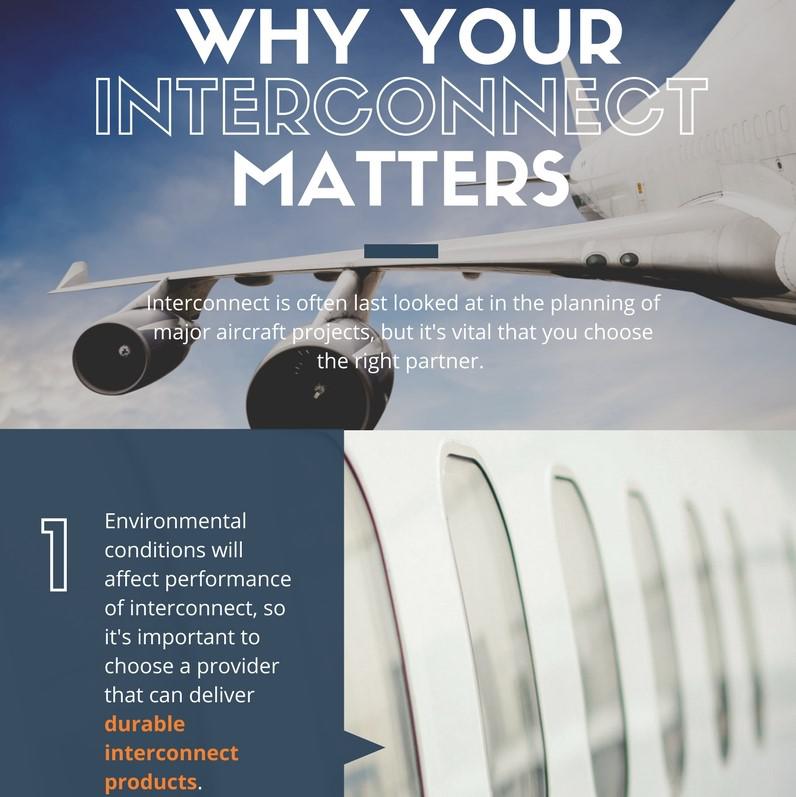 Why Your Aerospace Interconnect Matters | Rockford | Wiring Harness ...